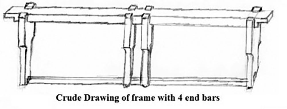 Frames Used In Beehives | Bee Culture
