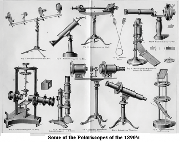 The Polariscope | Bee Culture